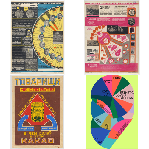 All Collections and Archives | People’s Graphic Design Archive
